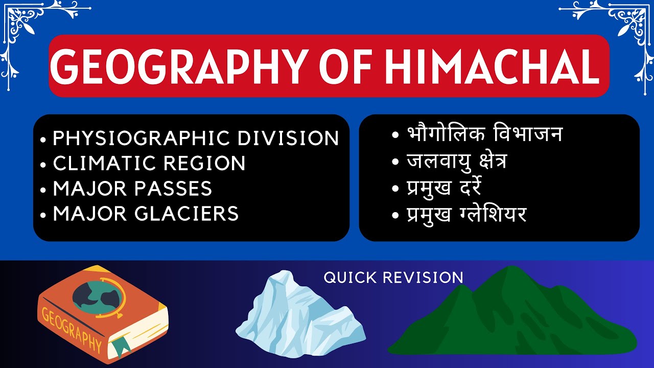 Geography of HP Part 1 || Physiographic Division || Climatic Region ...