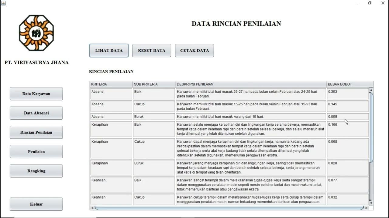 Demo Program Pengukur Kinerja Karyawan Menggunakan Metode AHP - YouTube
