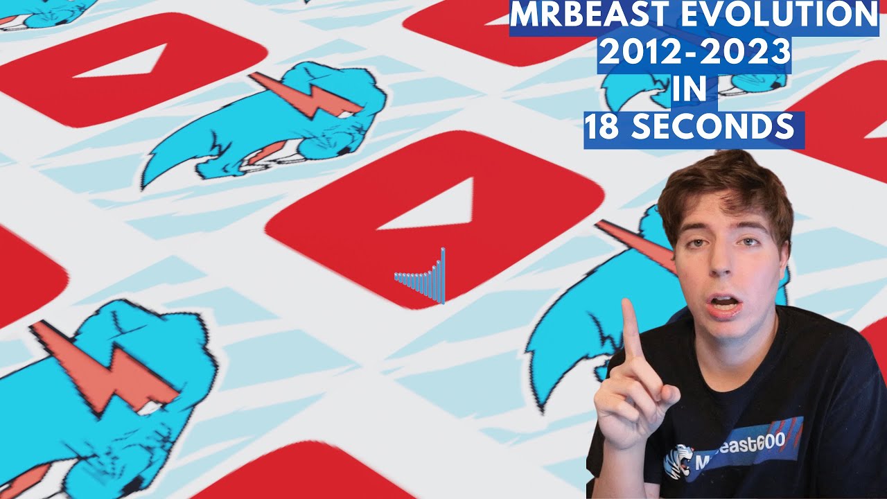 MrBeast Evolution 2012-2023 | @MrBeast - YouTube
