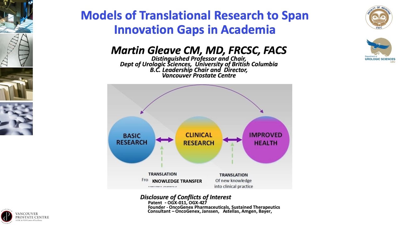 Models of Translational Research to Span Innovation Gaps in Academia ...