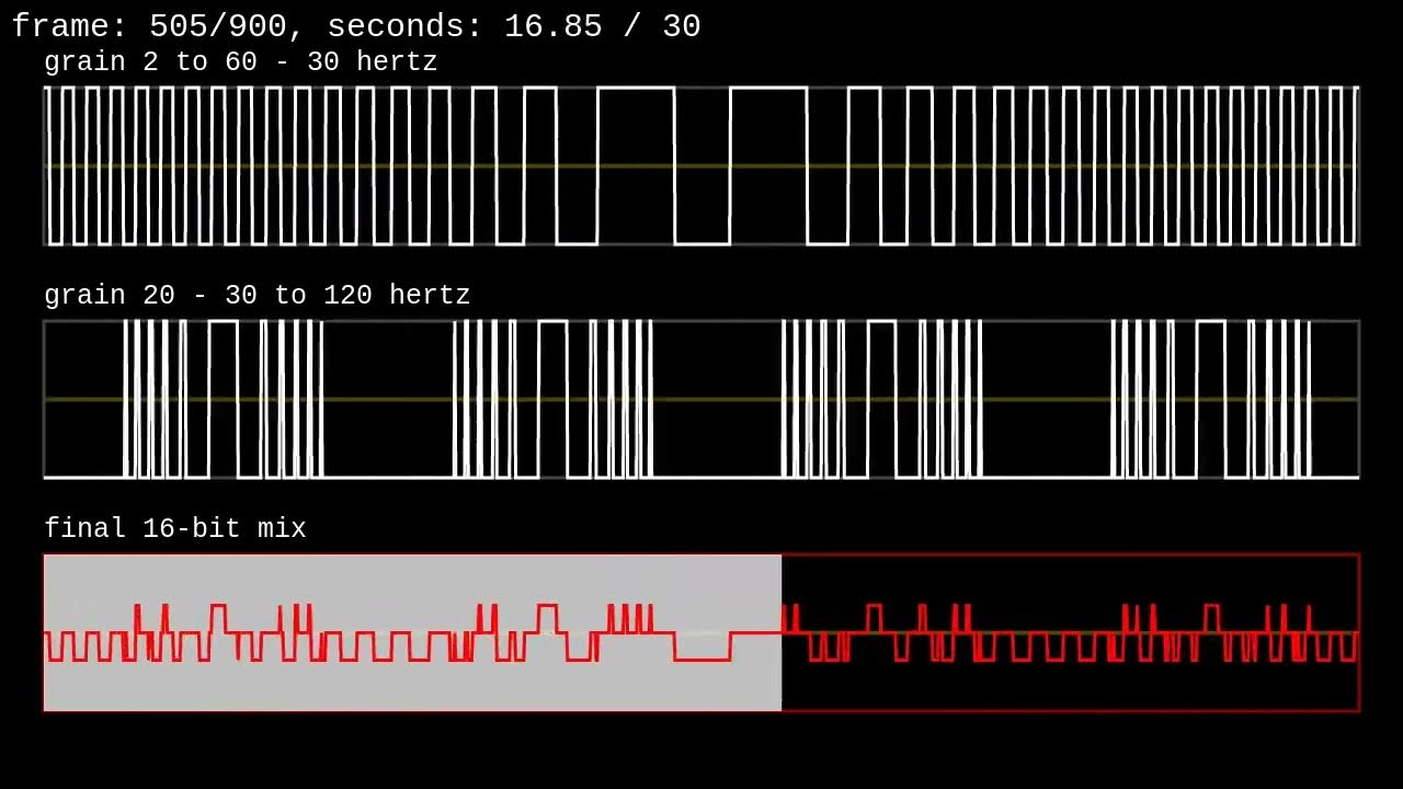 Custom Grain waveform - 1bit_mix16 project - YouTube
