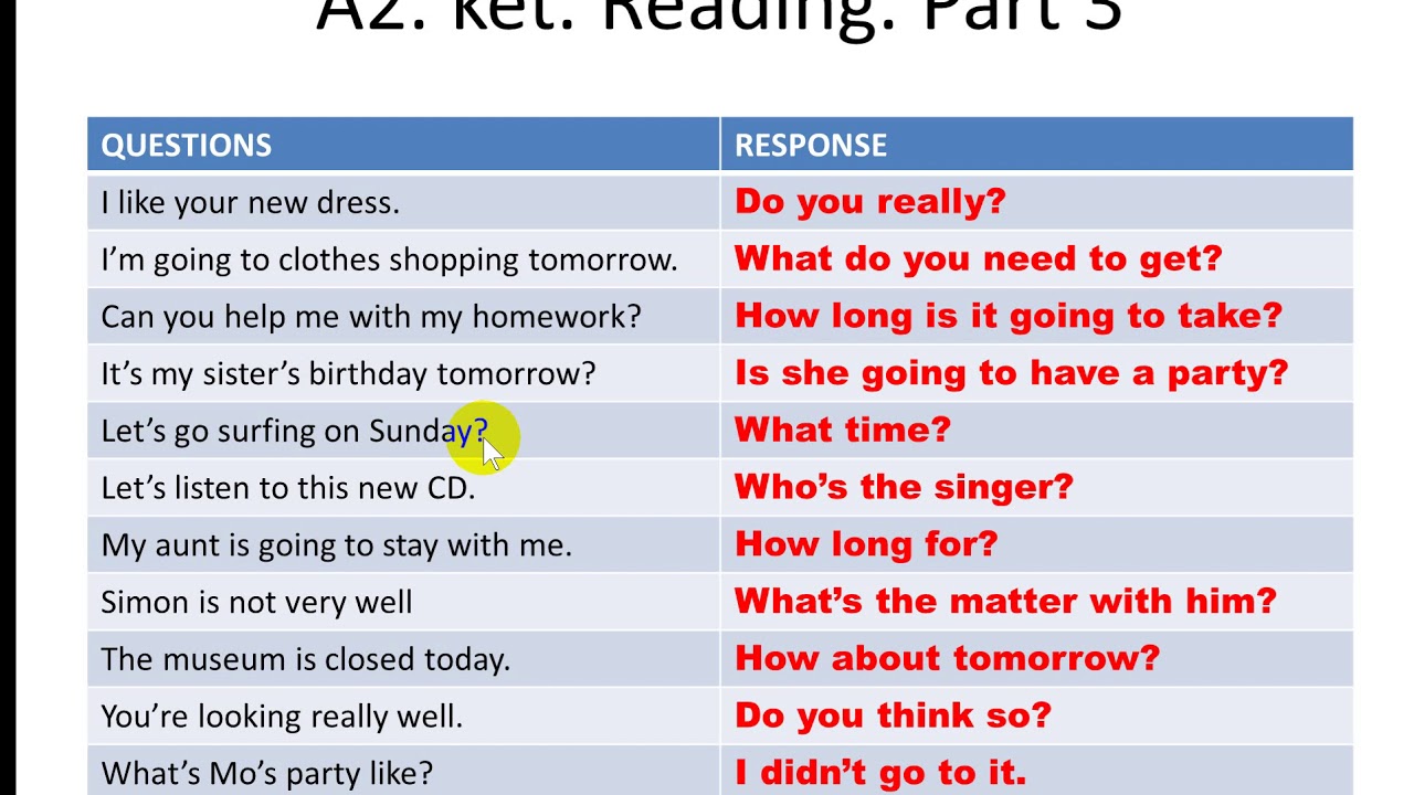 Reading Part 3- Key English Test | KET | A2 | UTC Tài liệu tham khảo ...