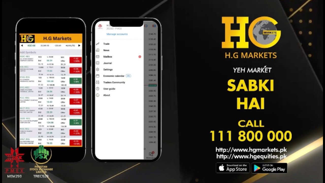 HG Markets - YouTube