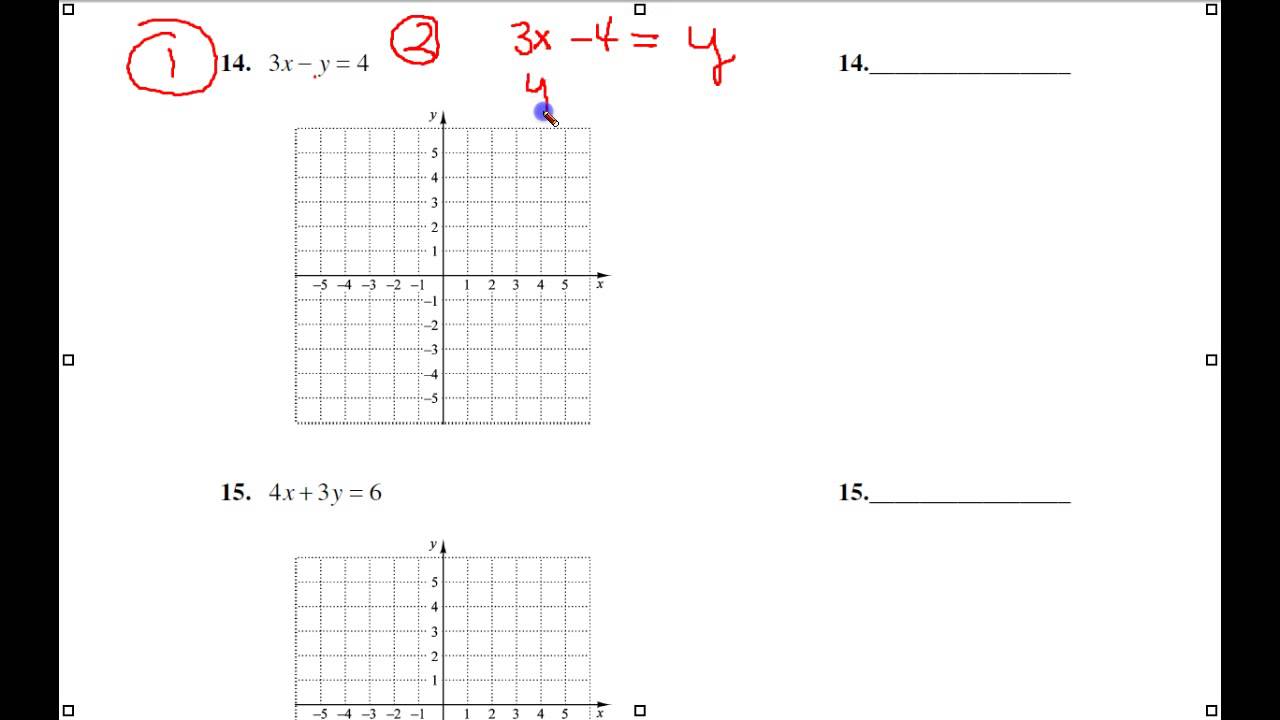 AE M100 2.2 Linear Functions: Slope, Graphs & Models - YouTube