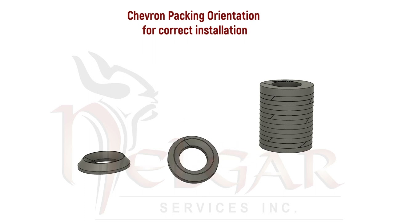 Rod Knuckle Chevron Packing Orientation for Correct Installation - YouTube