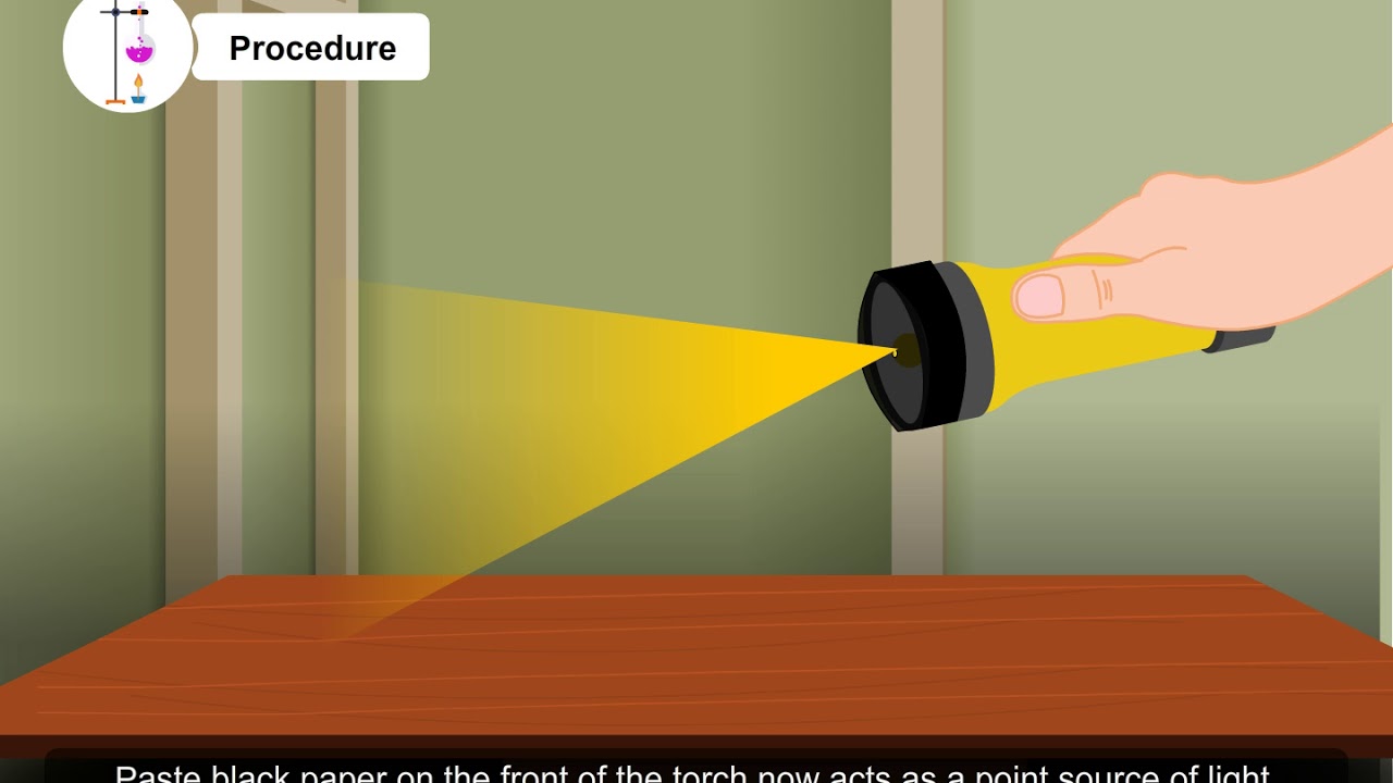 Lab Manual Ex 16 (Class 6) - YouTube