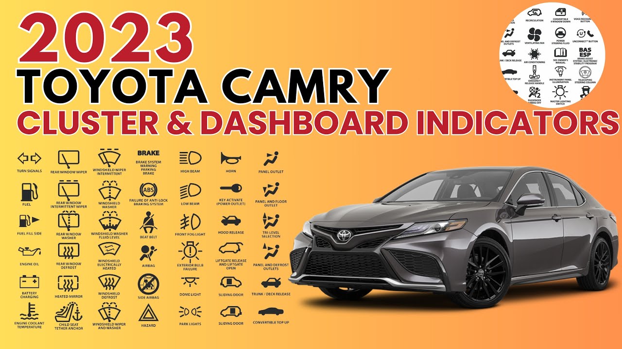 2023 Toyota Camry Cluster Display & Dashboard Warning Lights User Guide ...