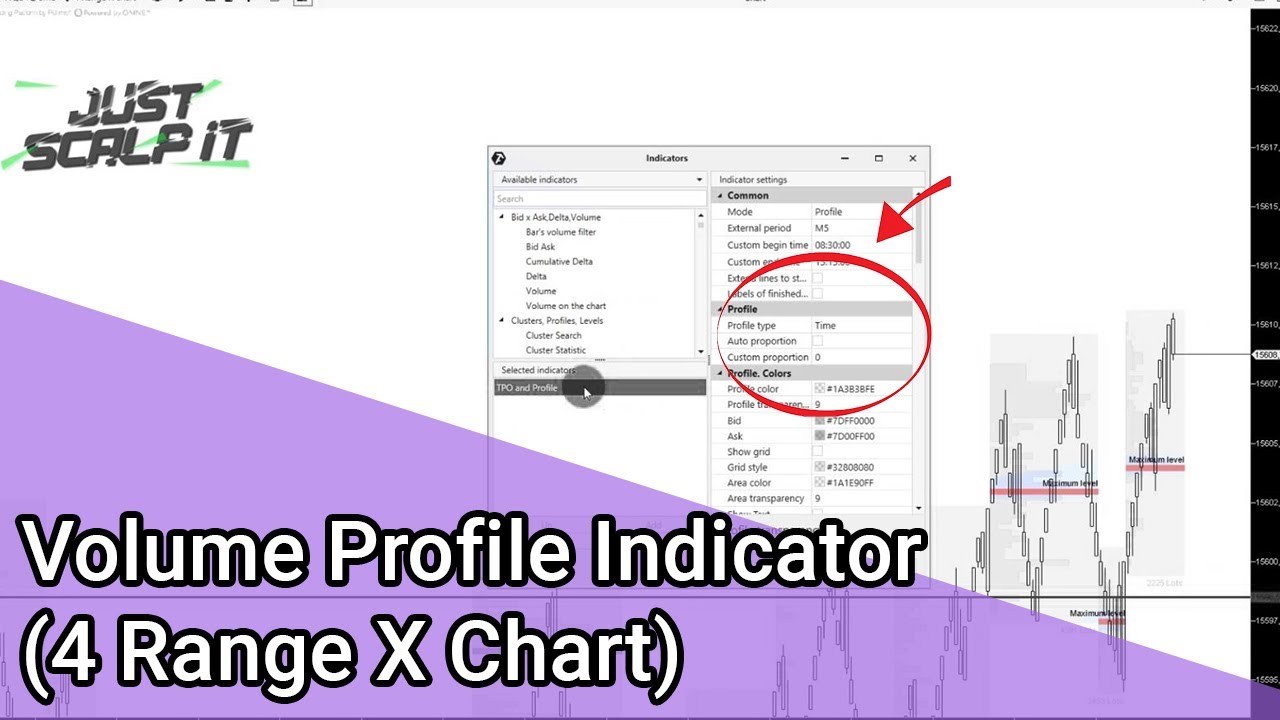 Volume Profile Indicator (4 Range X Chart) - YouTube