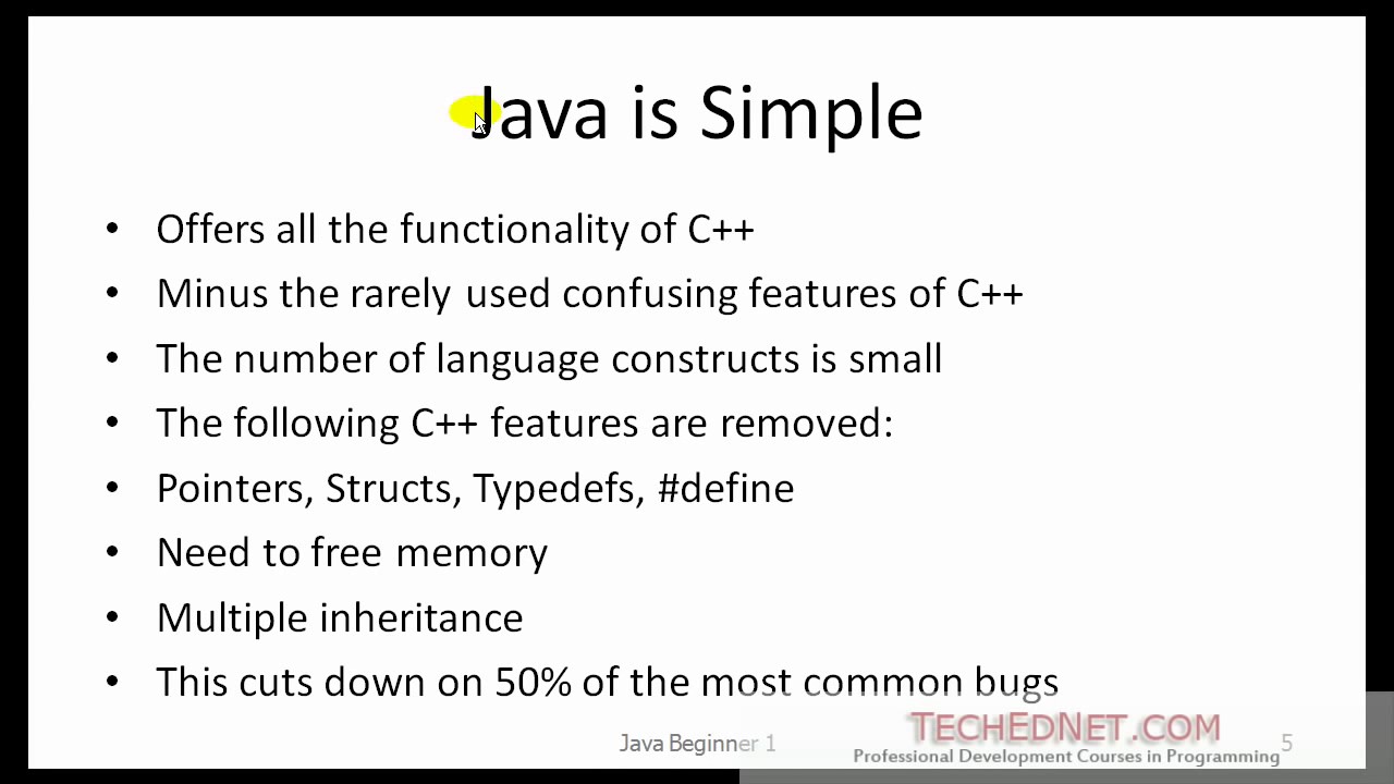 Java Beginner 1 What Is Java YouTube Java Beginner 1 What Is Java YouTube