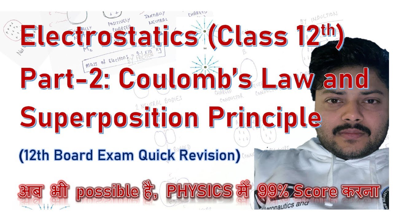 UNIT-1 : ELECTROSTATICS (CLASS 12TH) || PART -2 COULOMB'S LAW AND SUPERPOSITION PRINCIPLE - YouTube