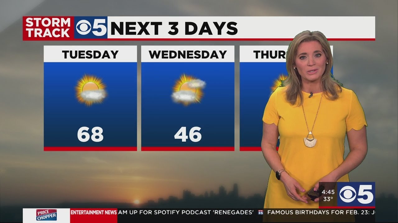 FORECAST: Record-high temperature today near 68 degrees - YouTube