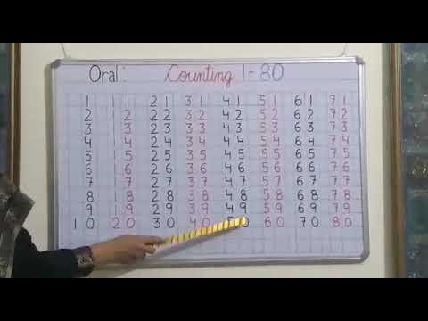 Class LKG || Counting + Concept (Oral) || Maths || Video 5 - YouTube