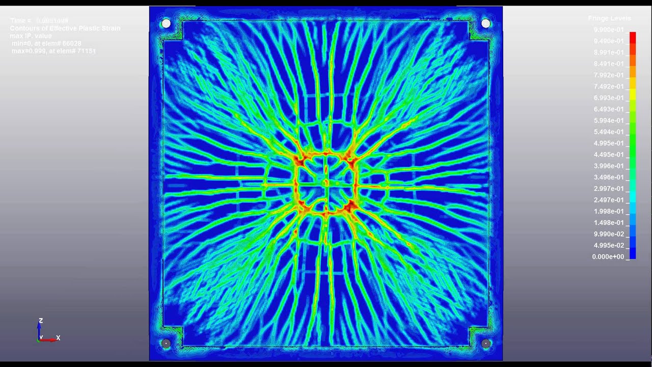 Fracture propagation in continuous surface cap model of concrete slab ...