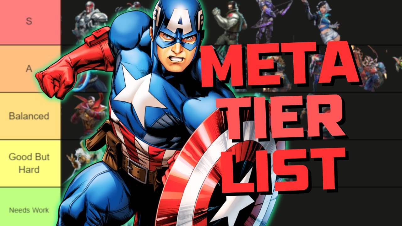 The Best Heroes in Each Role! Marvel Rivals Launch Tier List - YouTube