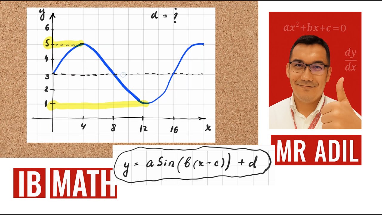 Modelling Sine Graph IB Math - YouTube