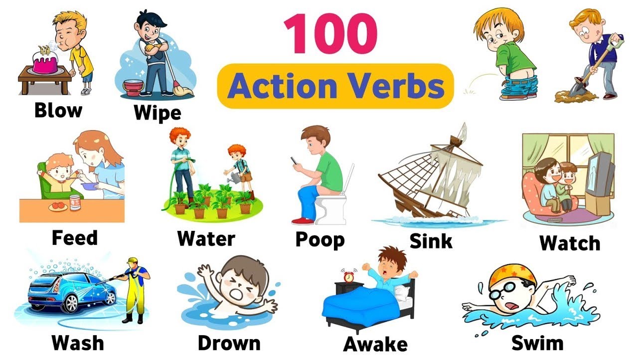 100 Action Verbs | Common Action Verbs in English | Part 1 | English ...