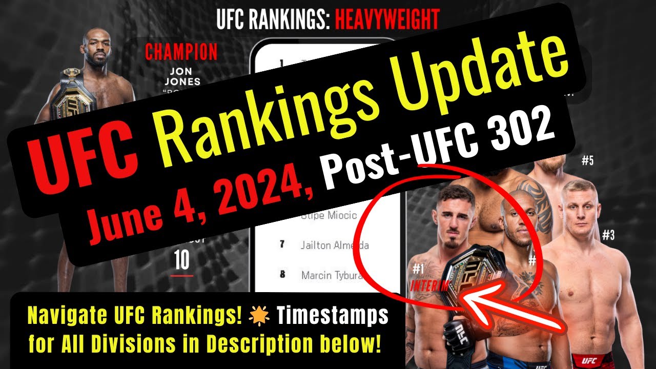 UFC Rankings Update: Full Breakdown Post-UFC 302 | Poirier vs ...