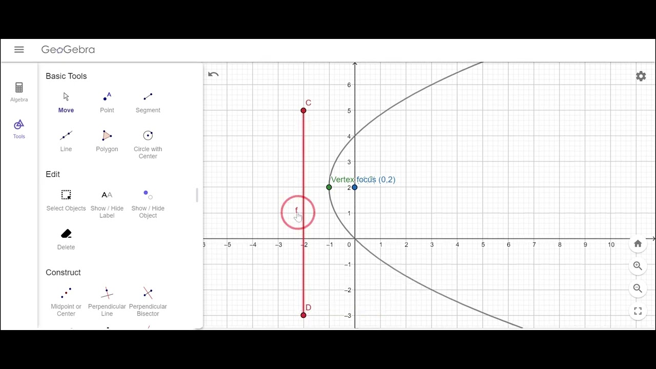 Geometry GeoGebra 1: Graphing Parabola - YouTube
