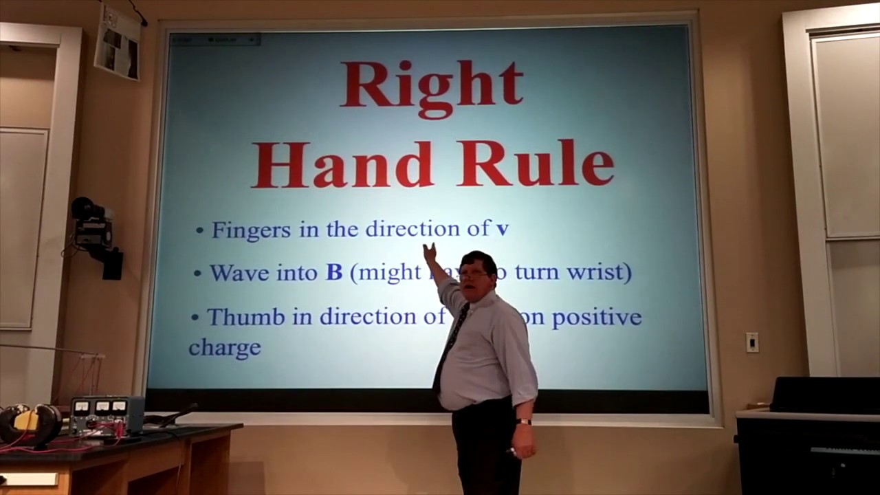 Right Hand Rule #1 Quick Concept - YouTube