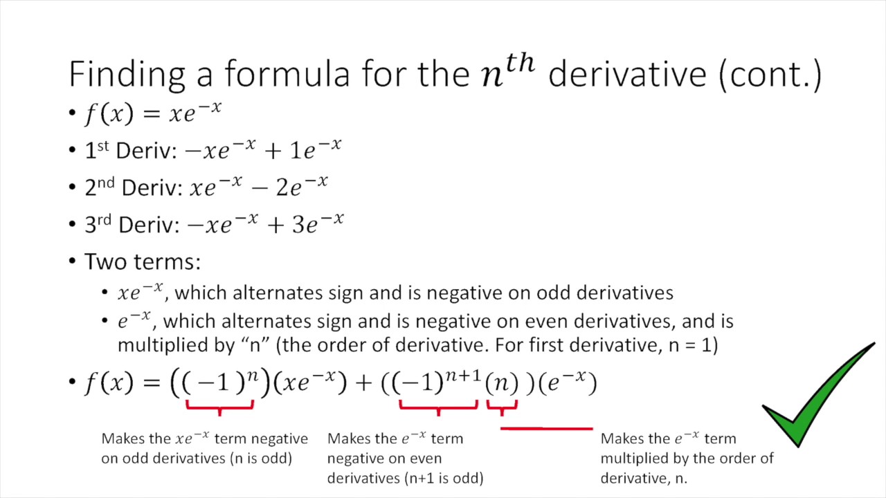Calc I Higher Derivatives And Formula For Nth Derivative YouTube