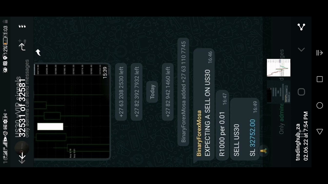 binary mosa US30 signal - YouTube