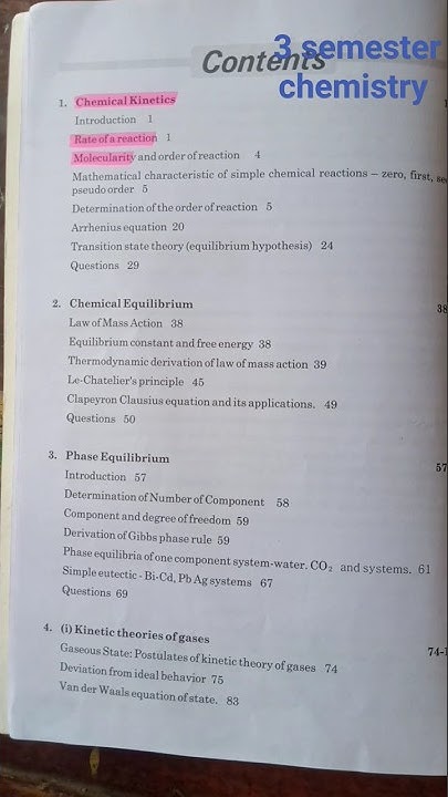 3rd semester chemistry syllabus #bsc #study #chemistry - YouTube