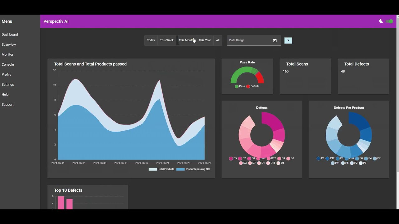 Perspectiv Labs AI Dashboard - YouTube