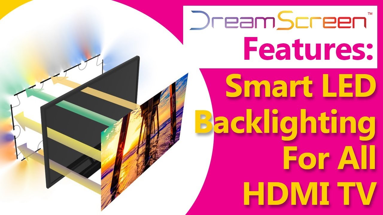 DreamScreen Features: The Smart LED backlighting for All HDMI TV | Home ...
