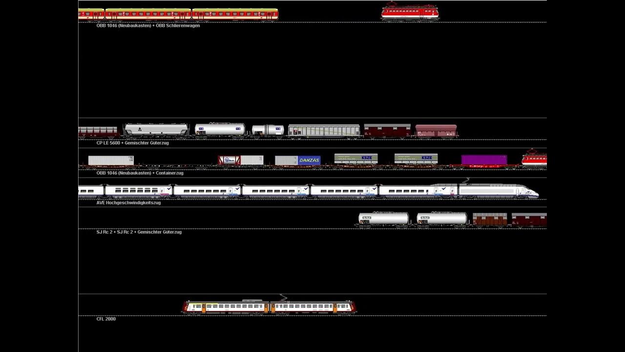 dR-Serie Bildschirmschoner: MM Eisenbahn - ein muss für Einsenbahnfreunde - YouTube