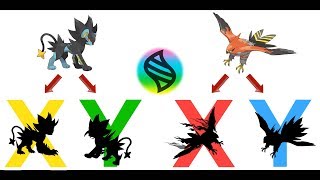 Noivern Mega Evolution
