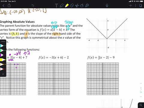 Graph Absolute Value Graphs - YouTube