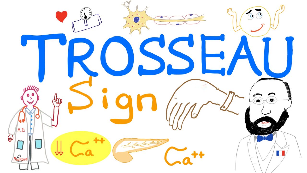 Trosseau Sign - tetany - Hypocalcemia - Muscle Spasm - Endocrinology ...