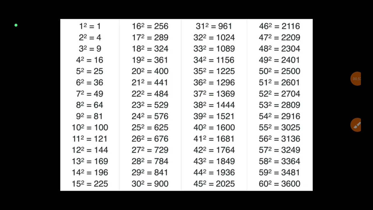 Squares Youtube 9975