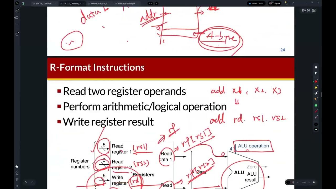 COSE222 - Single-Cycle Processor Design - YouTube