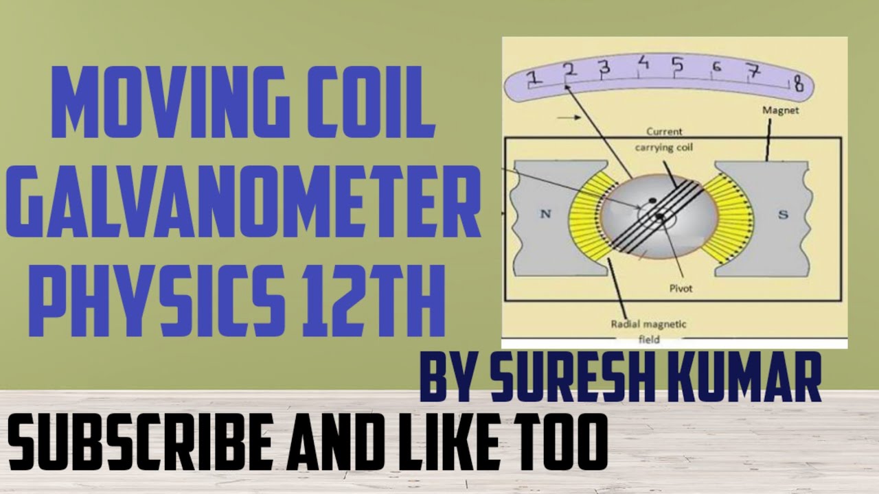 MOVING COIL GALVANOMETER @12TH PHYSICS BY SURESH KUMAR - YouTube