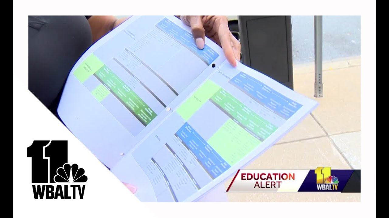 BCPS reminds students, families after guns were found in schools - YouTube