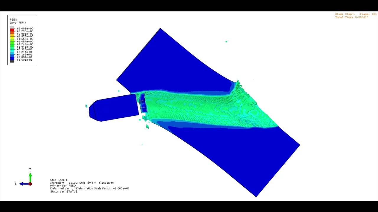 3BM8 APDS vs TIGER II - YouTube