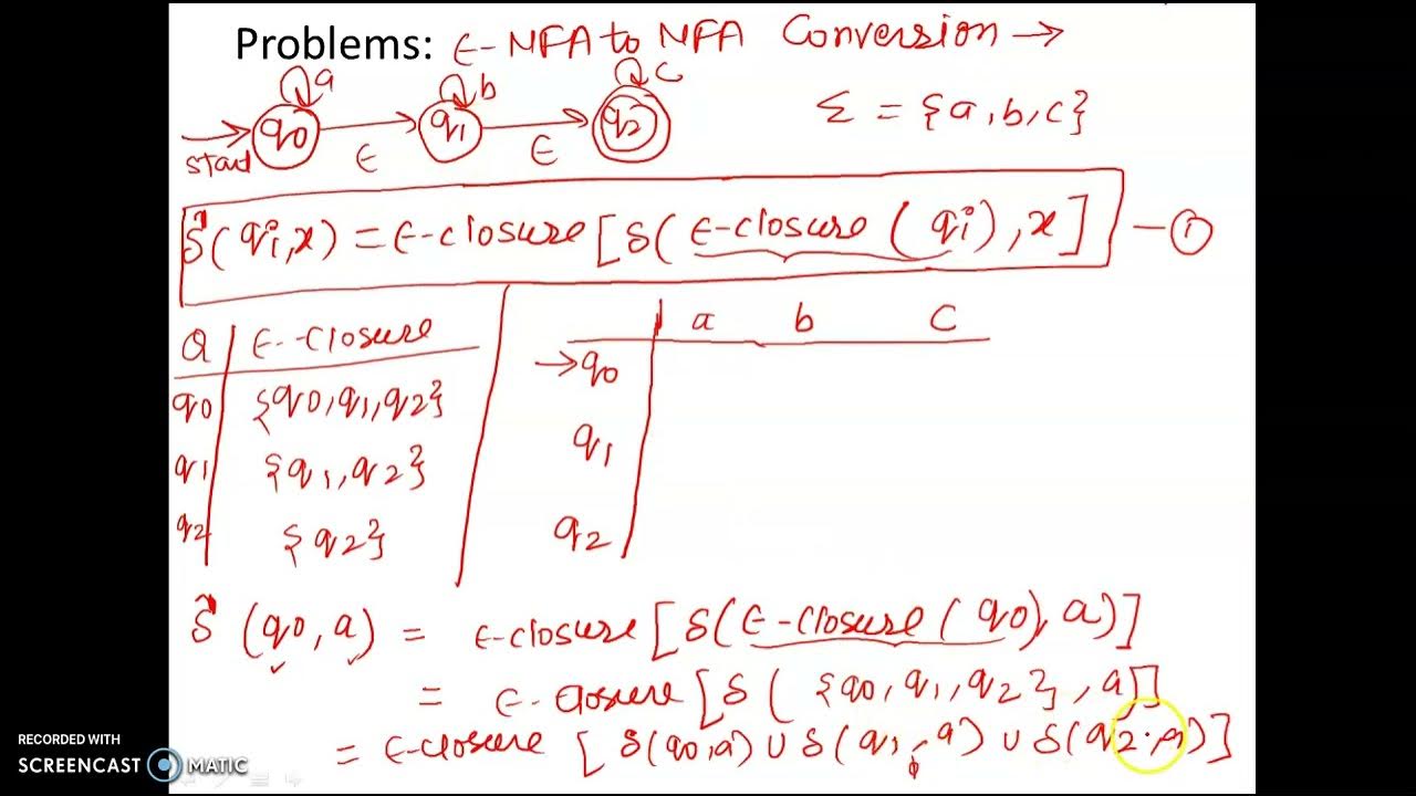 Unit 1:Lecture 13: Epsilon NFA to NFA Conversion - YouTube