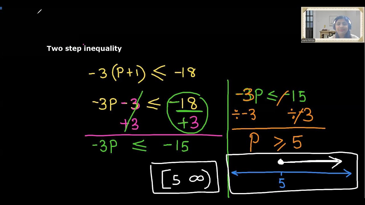 Solve Two step inequality Rules to solve inequality GCSE Maths IGCSE ...