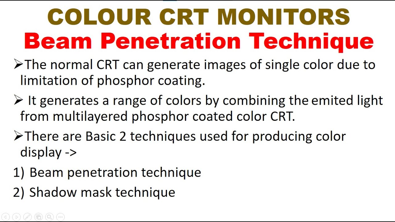 Beam Penetration Technique Beam Penetration Method Colour Crt Monitors Technical Icode