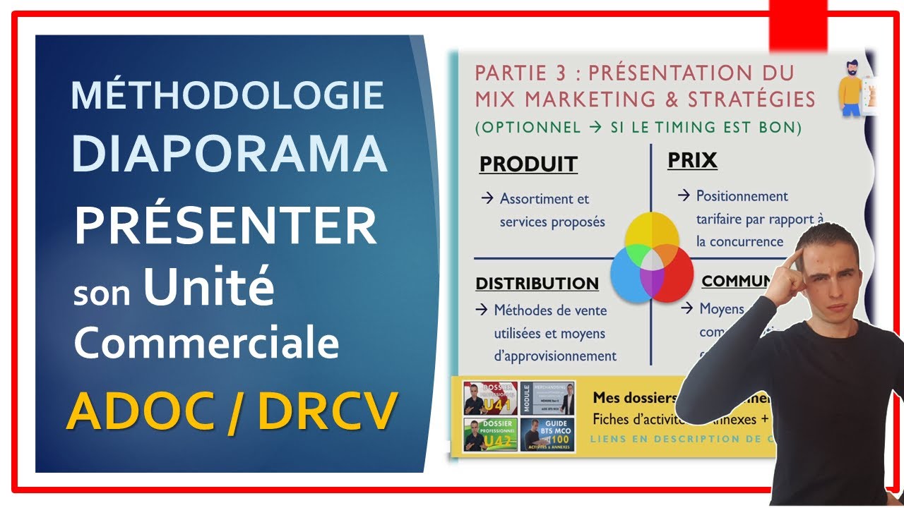 Dossiers ADOC & DRCV | Comment présenter l'Unité Commerciale dans le ...