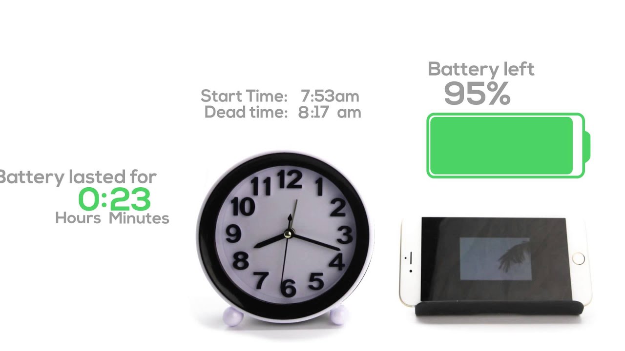 Apple iPhone 6 Plus battery life test - YouTube