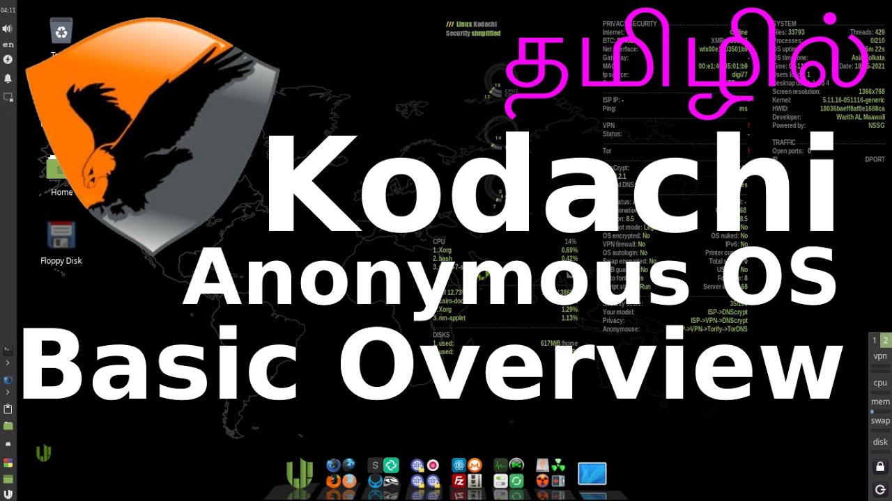 Kodachi OS Basic Review [ Best Anonymous Linux OS ] - YouTube
