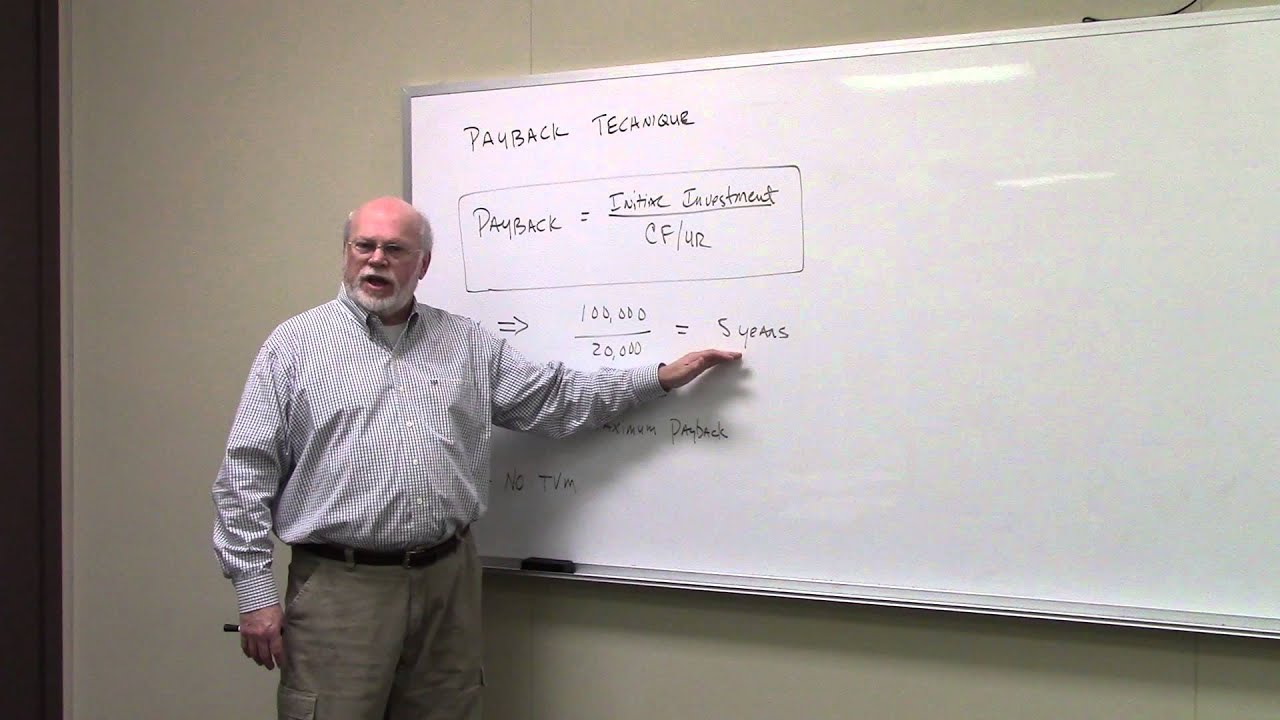 Payback Technique - YouTube