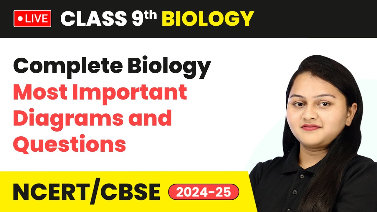 Complete Biology - Most Important Diagrams and Questions | Class 9 ...