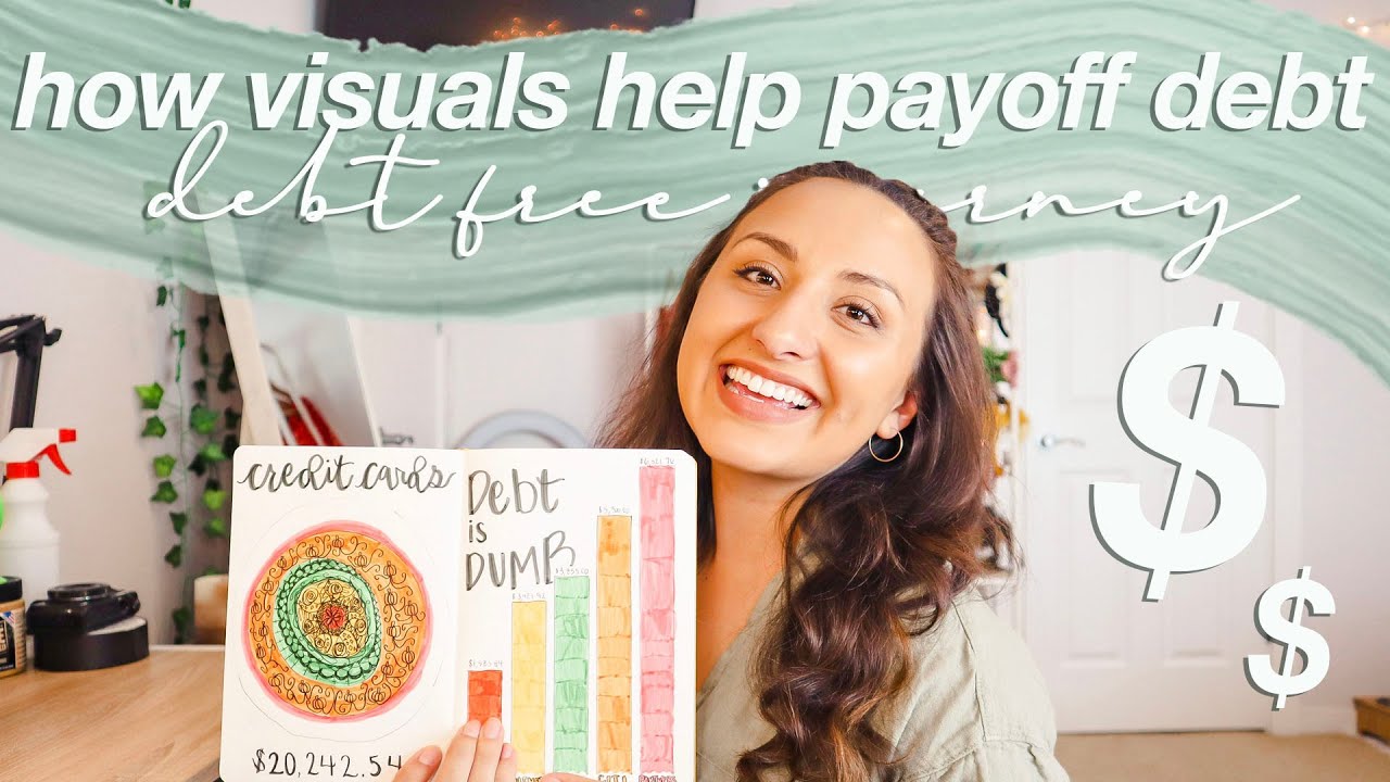 HOW CREATING FLOW CHARTS HELPS PAYOFF DEBT | debt free journey 2021 ...