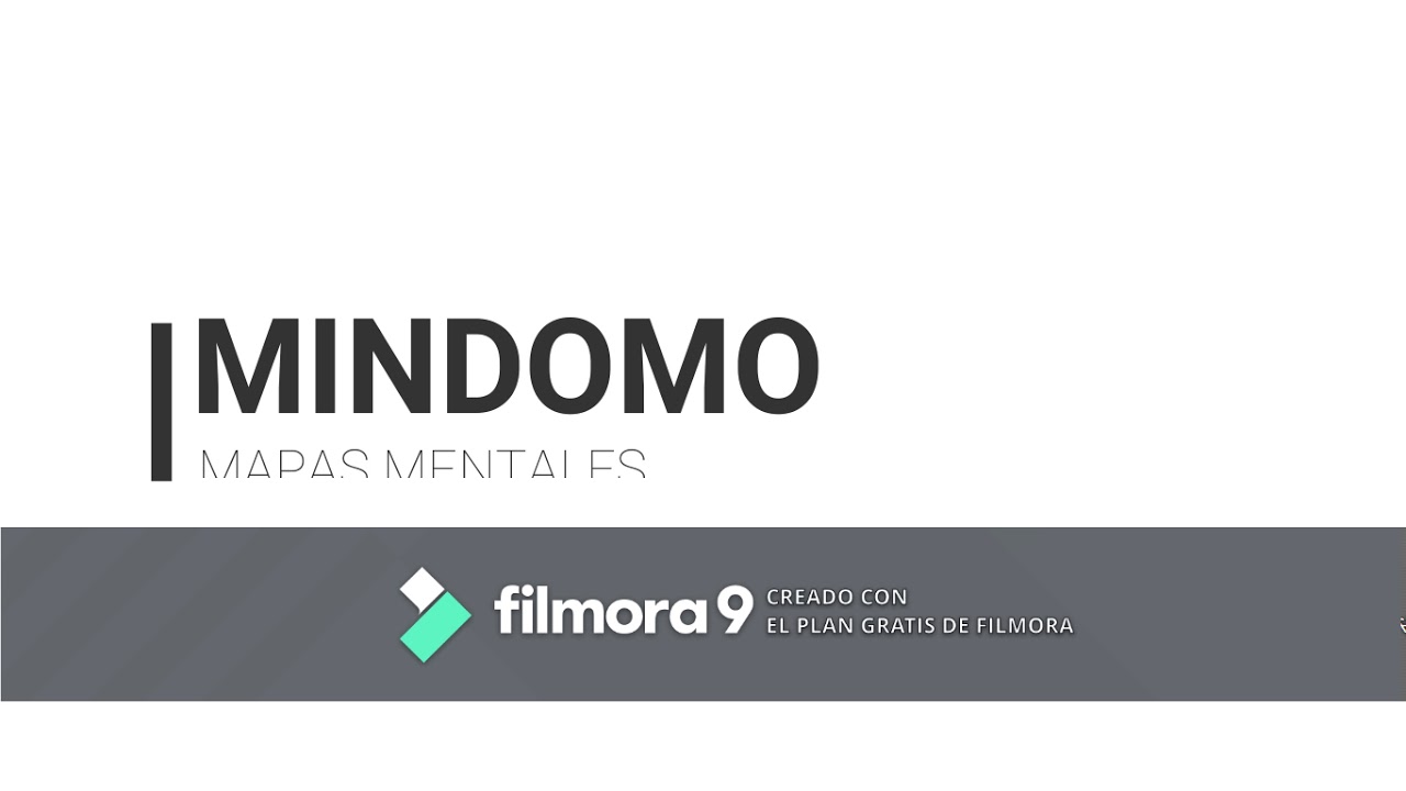 Tutorial Mindomo - YouTube