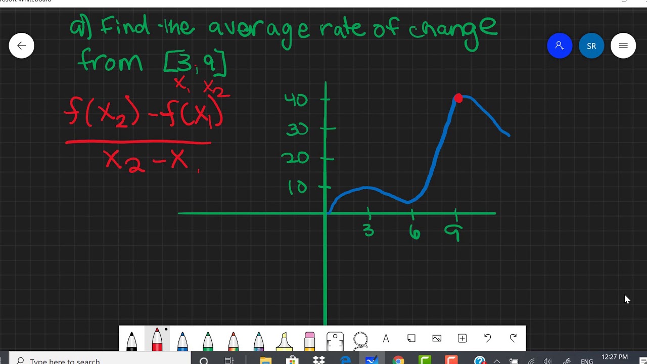 Math 176 3 3 1 AROC - YouTube