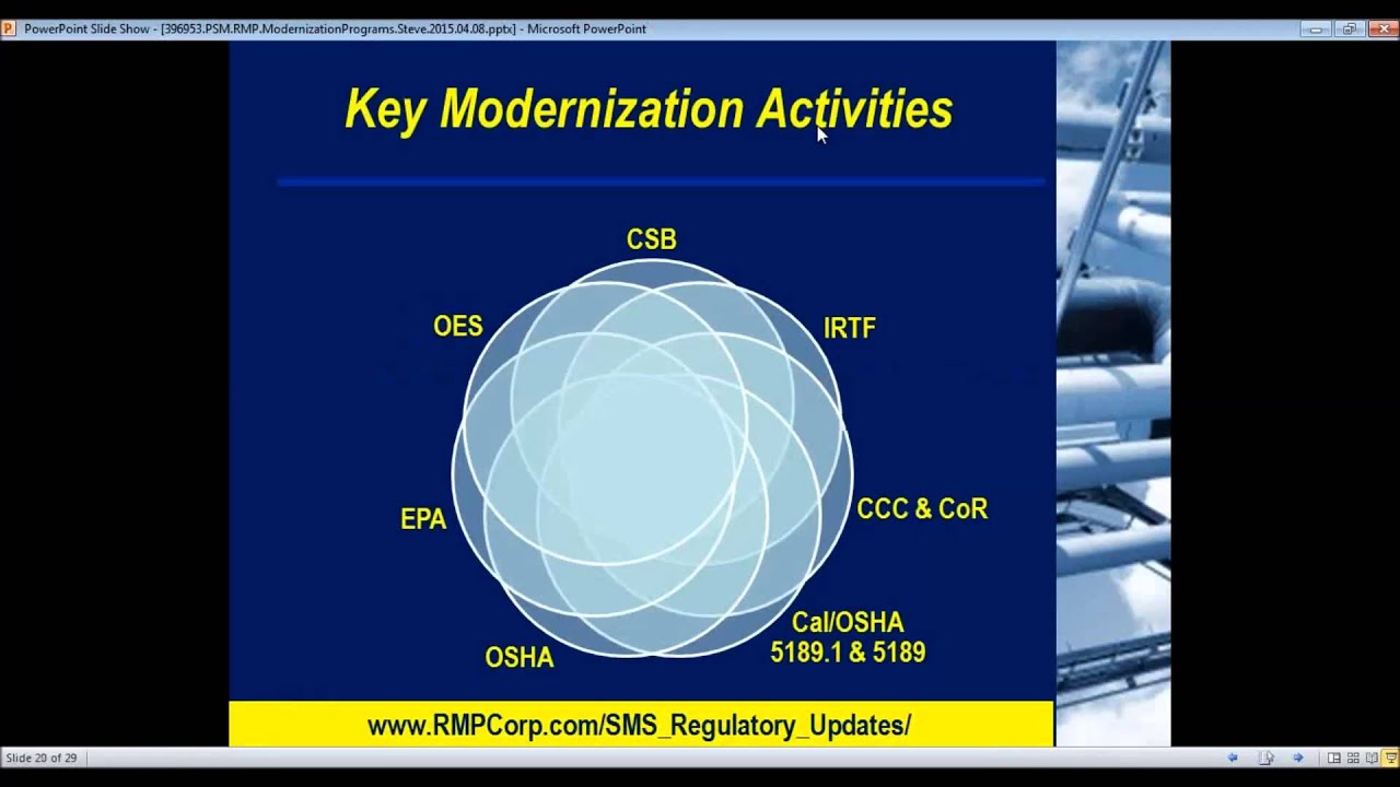 Changes in the PSM/RMP Regulatory Framework – California and National ...
