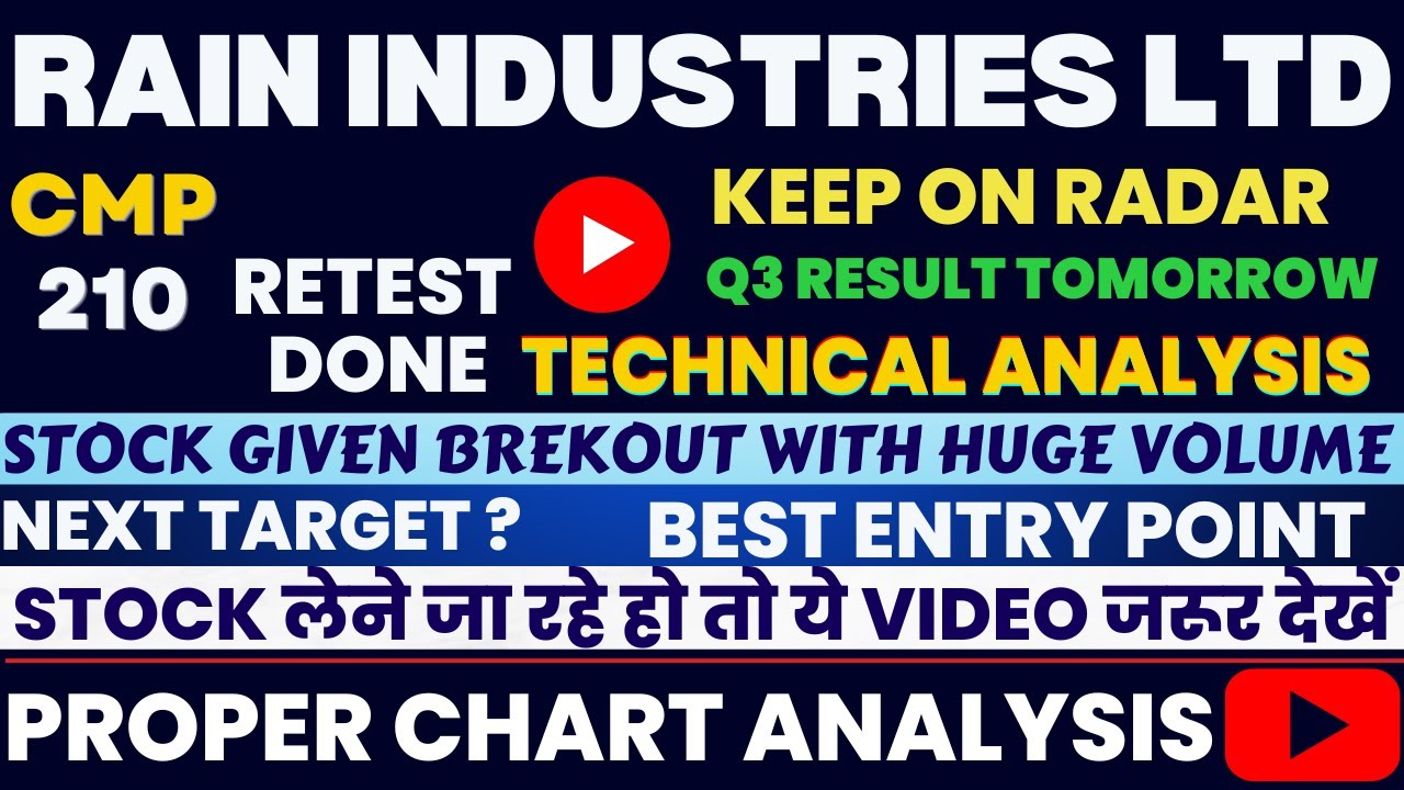 RAIN INDUSTRIES SHARE LATEST NEWS | RAIN INDUSTRIES SHARE PRICE | RAIN ...